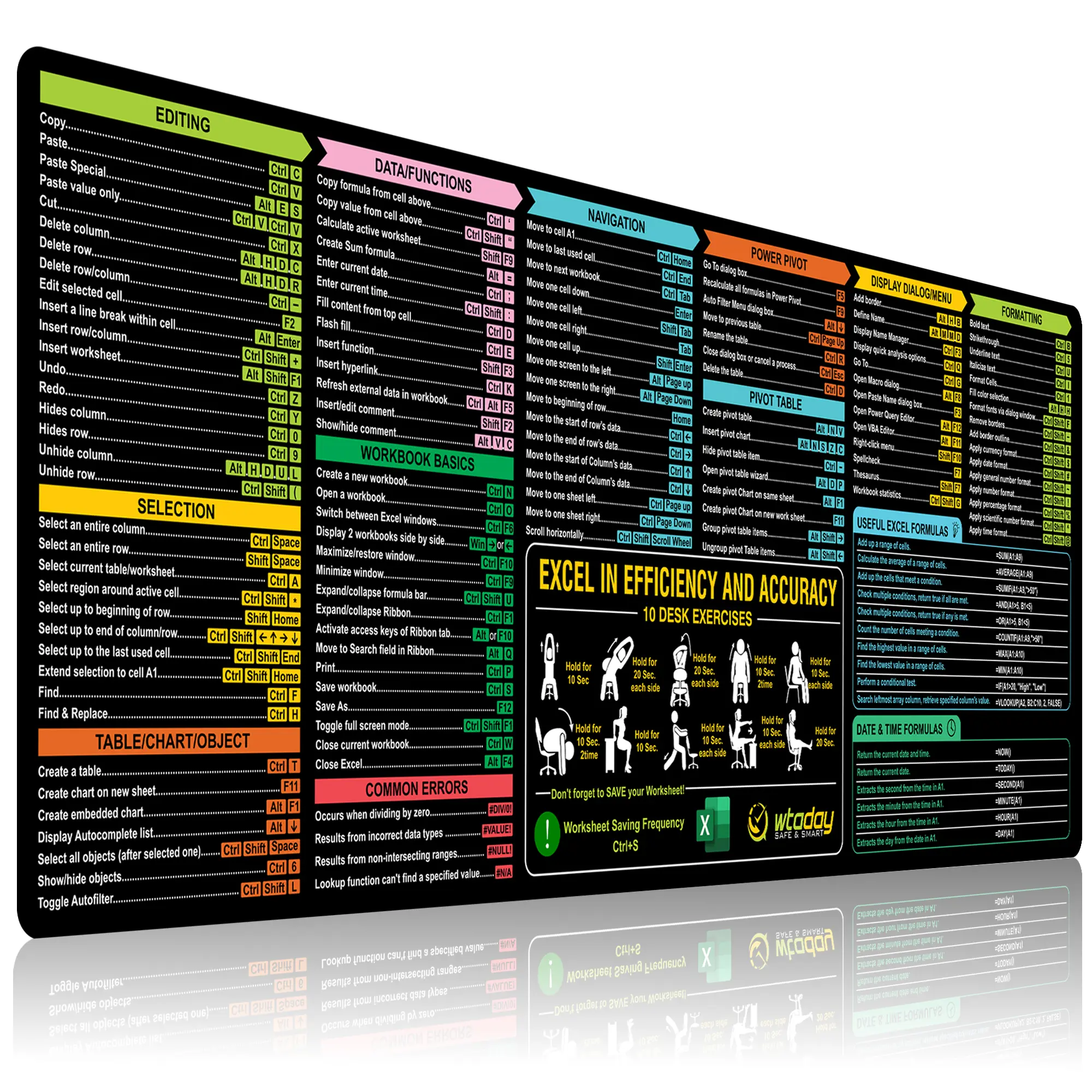 Excel Cheat Sheet Desktop Pad, Large Keyboard Shortcut Keys Mouse ...